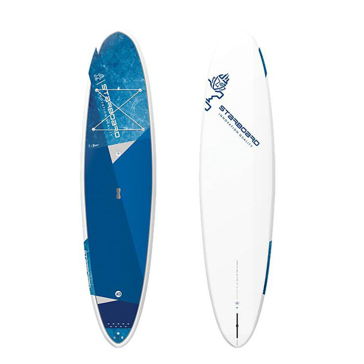 StarBoard GO 2021 – HISSwavesnc